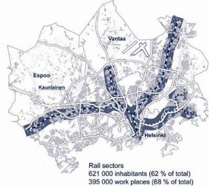 Helsinki Metropolitan Area unfolds the Transport System Plan PLJ 2007 ...