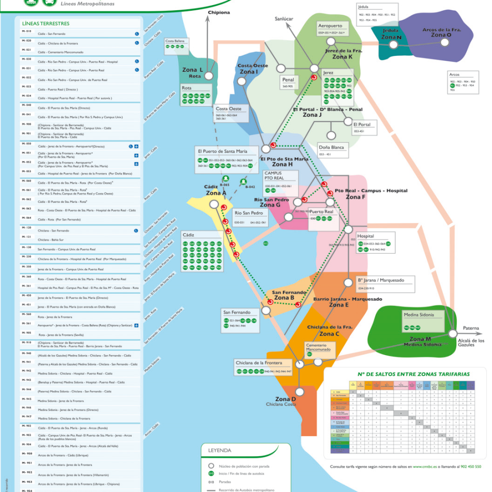Public transport system – EMTA